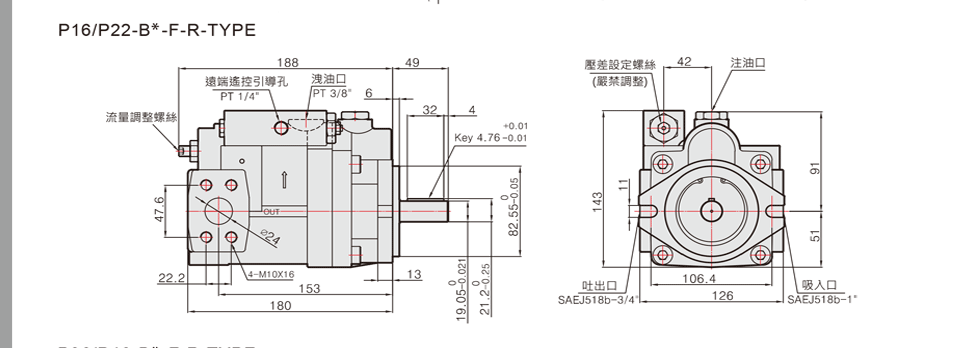 P36-B3-F-R-01 - HHPC_P36-A0-F-R-01 - Hydraulic Pumps Manufacturer｜I